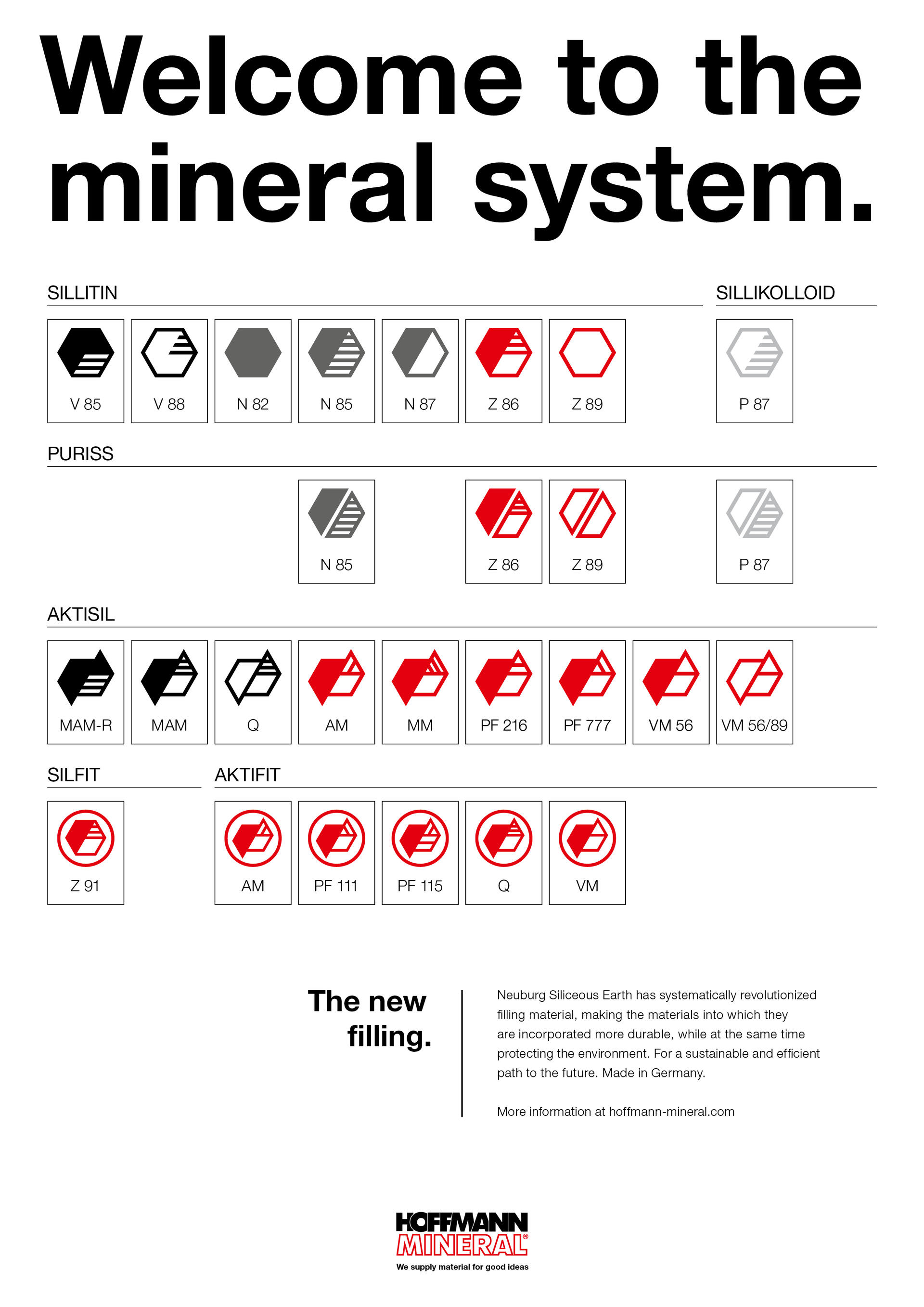 WELCOME TO THE MINERAL SYSTEM. - Hoffmann Mineral - Funktional Fillers